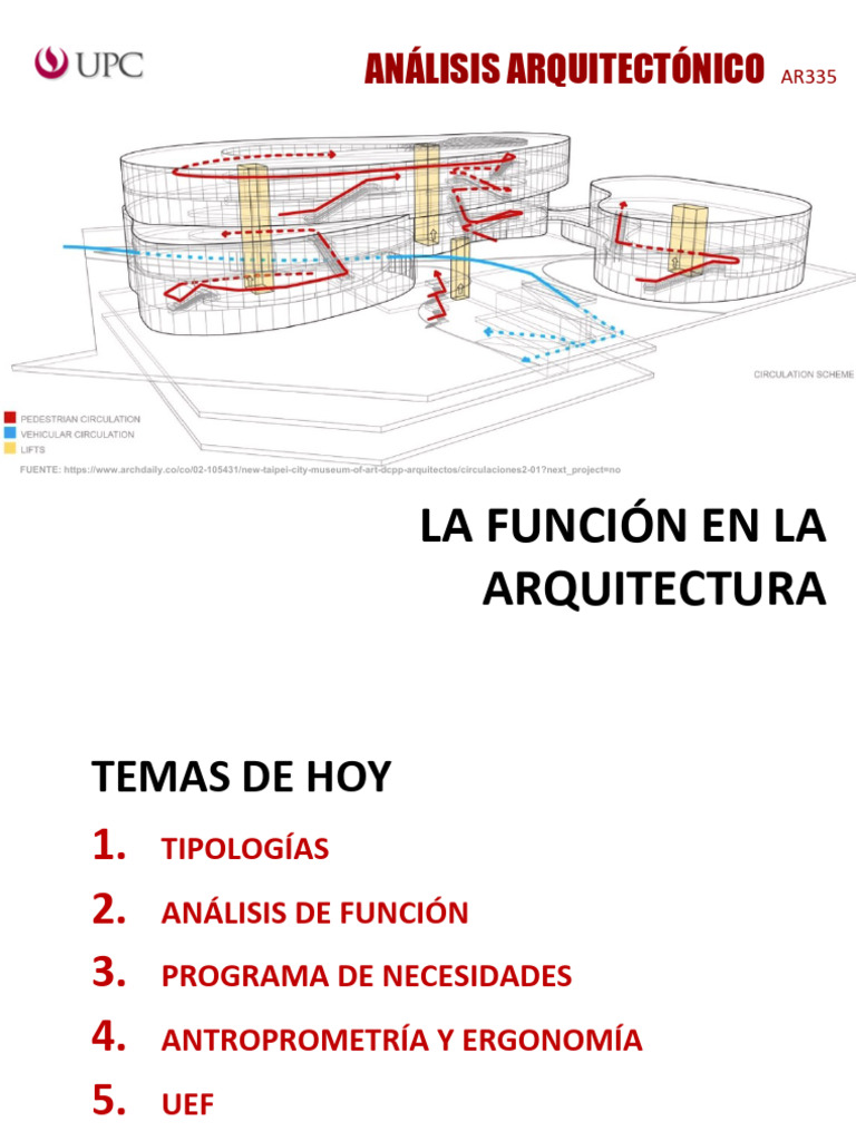 AR3C - 20241 - 3 La Función en La Arquitectura | PDF | edificio