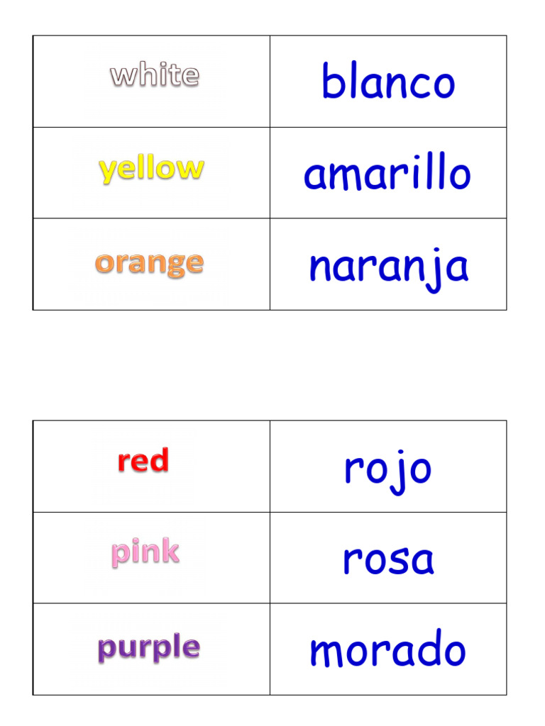 Colours in Spanish Flashcards | PDF