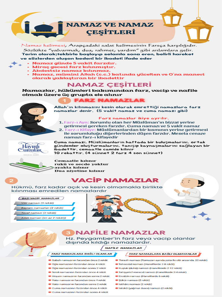 Namaz | PDF