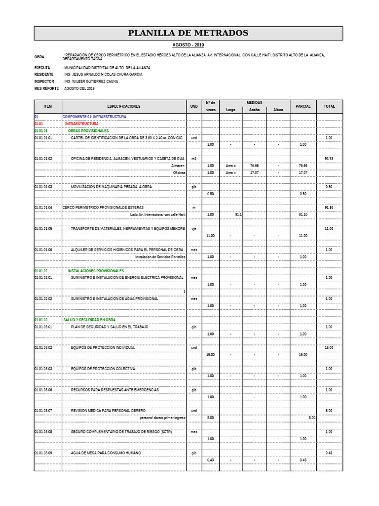 Planilla de Metrado | PDF
