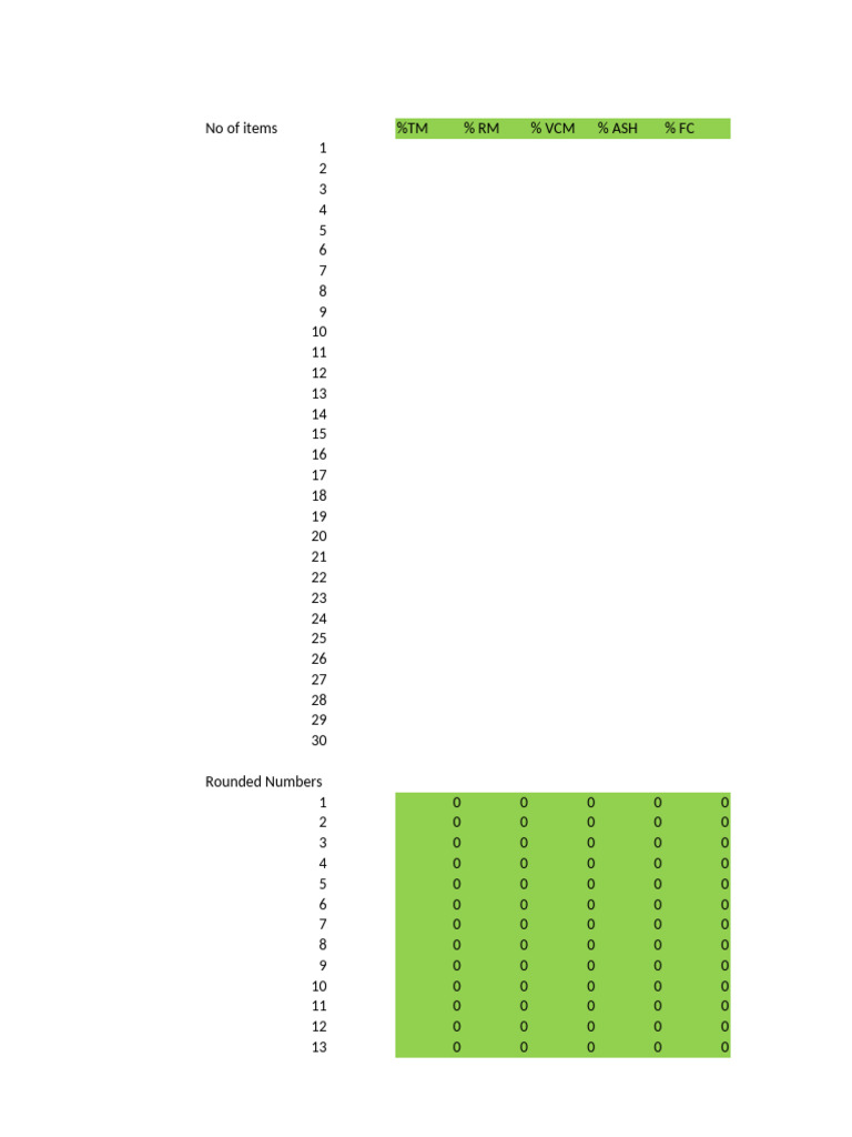 Template For Rounding Numbers | PDF