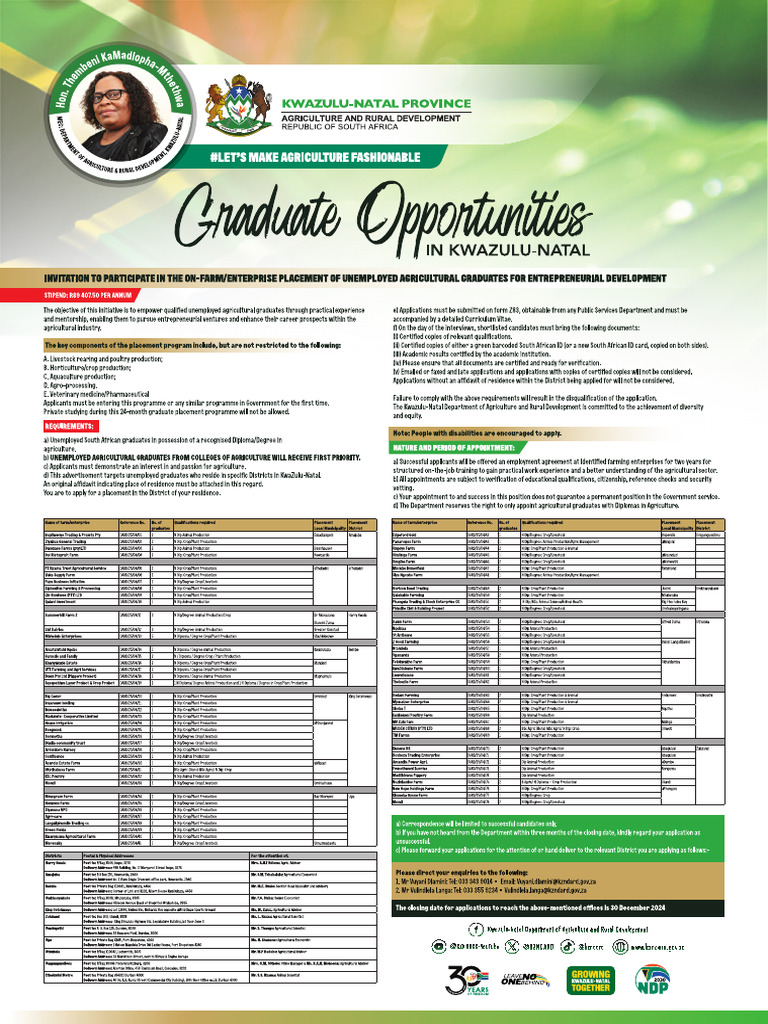 Advert Approved by HOD 120 Graduates For 4th Cohort Oct. 2024 | PDF