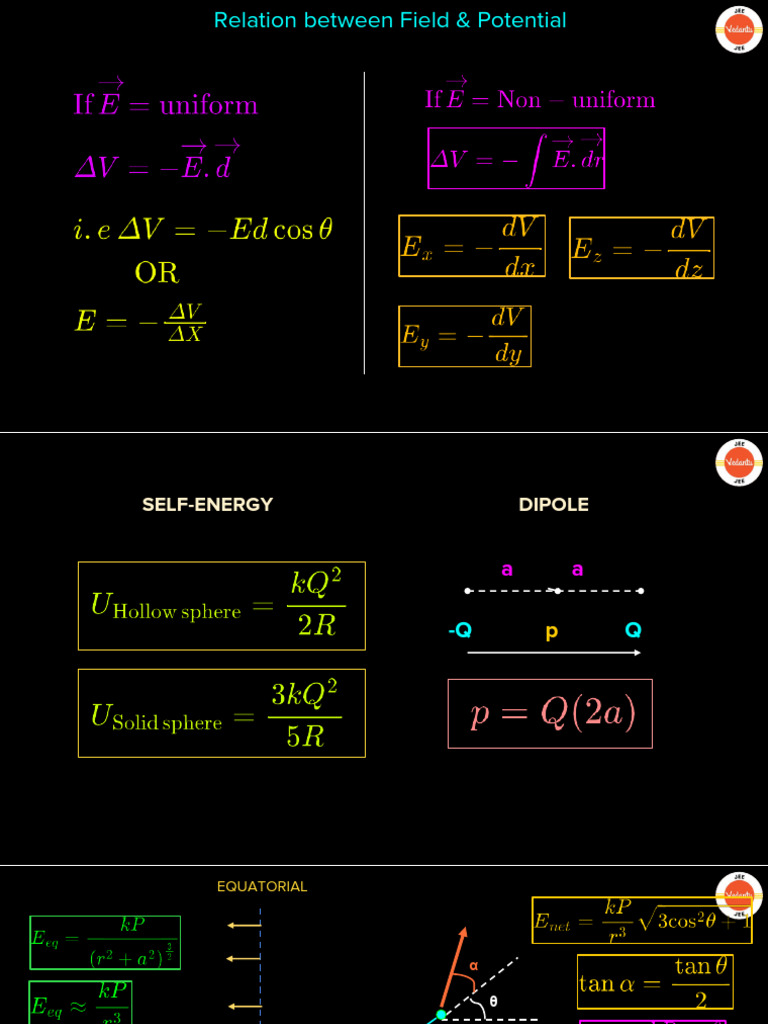 Every JEE Formula - Vinay Sir - Part 2 Final | PDF | Atomic Nucleus ...
