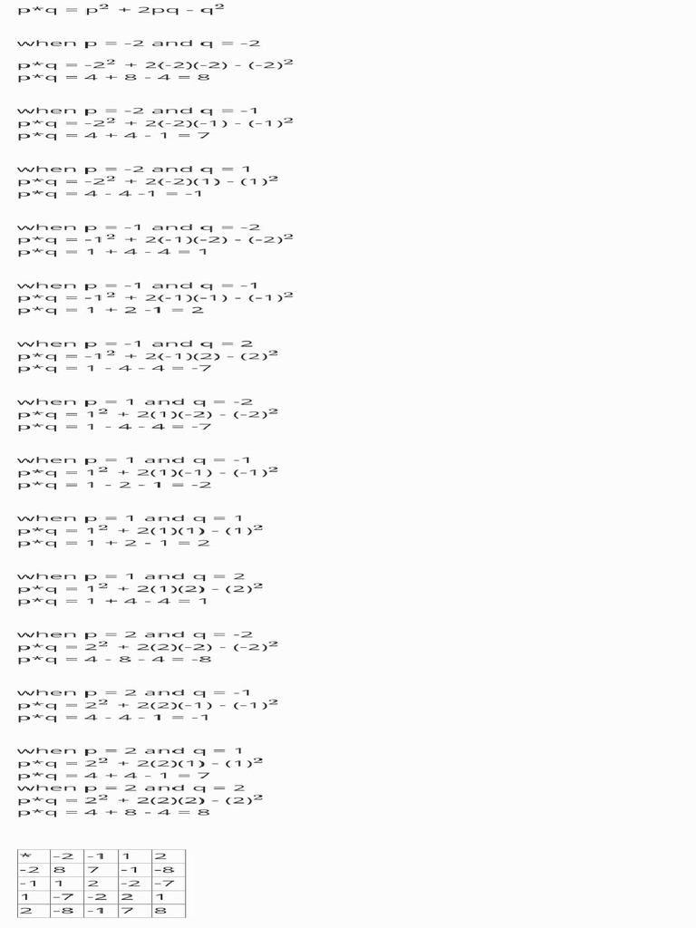 Emaths White Mock Solution | PDF