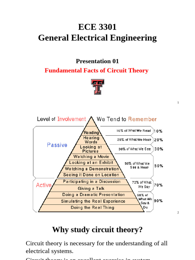 ECE 3301: Circuit Theory Fundamentals | PDF | Electrical Resistance And ...