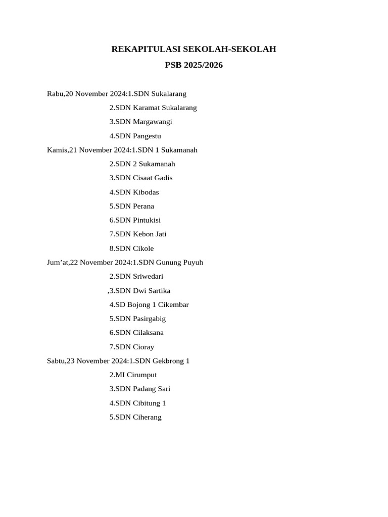 Rekapitulasi Sekolah | PDF