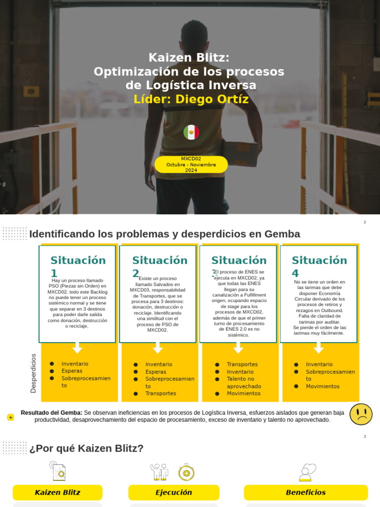 Kaizen Blitz Optimización Li | PDF | Economias | Business