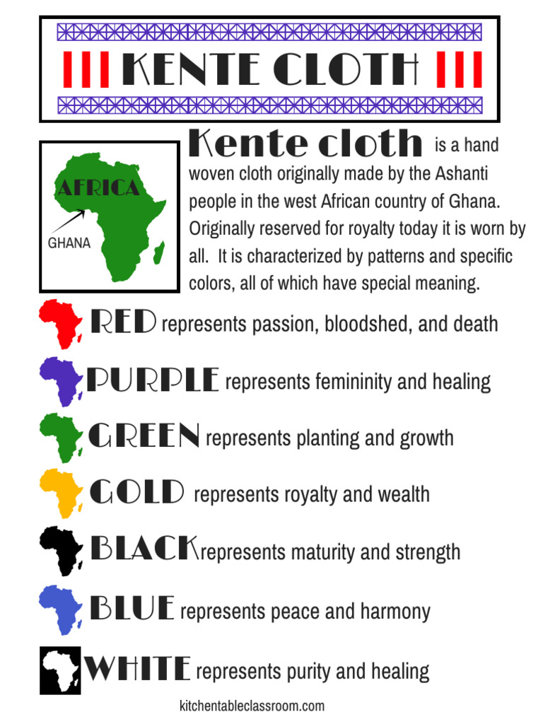 Kente Cloth Colors | PDF