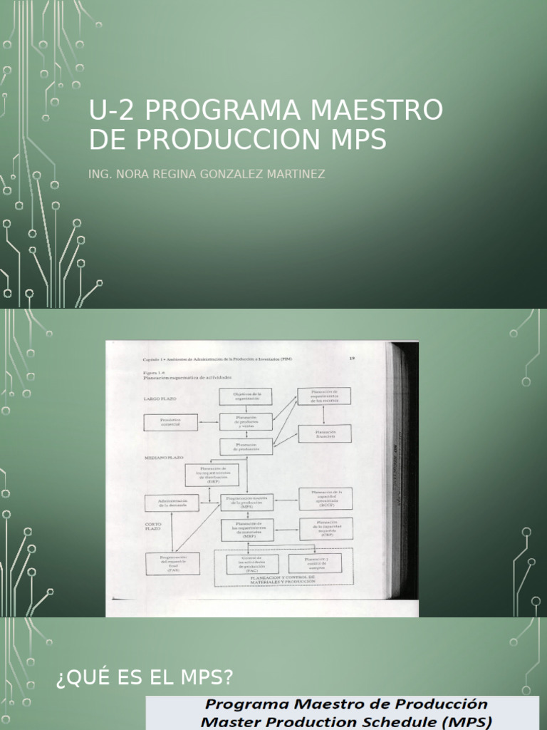 U-2 Programa Maestro de Produccion Mps | PDF