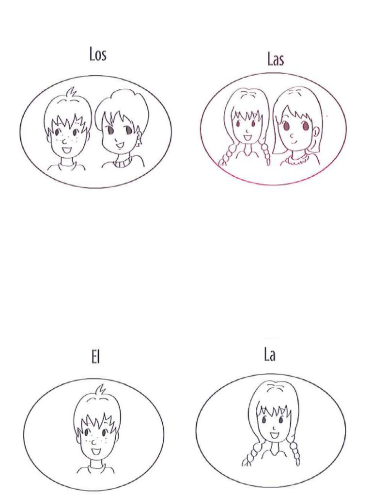 Articulos El La Los Las | PDF