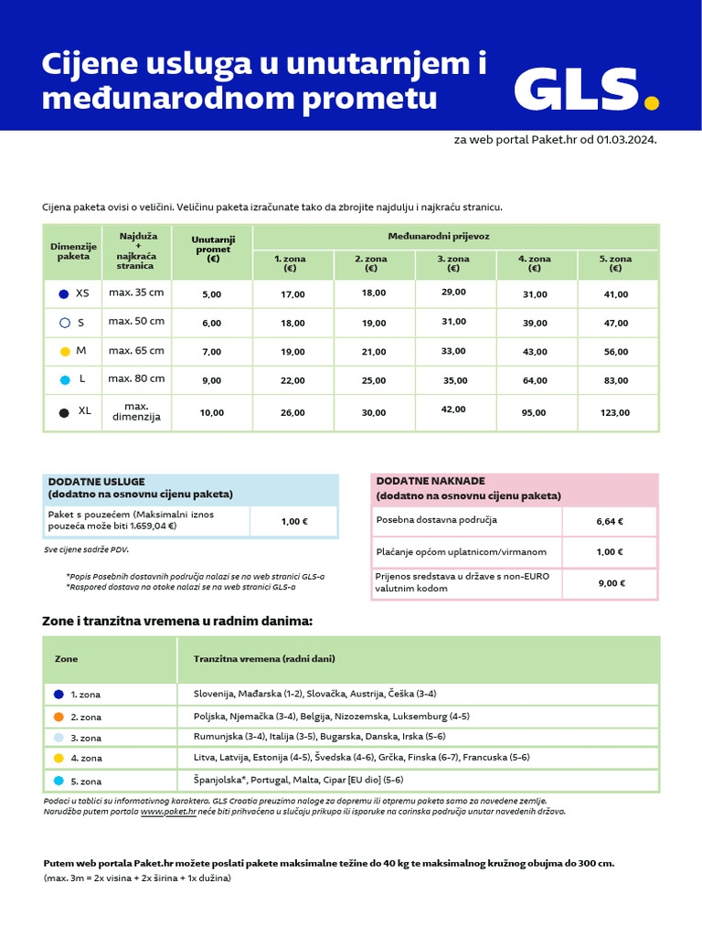 Cjenik WWW - Paket.hr 1.3.2024 | PDF