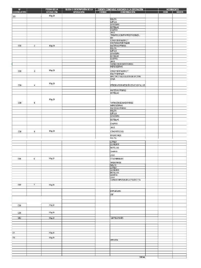 Libro Contable | PDF