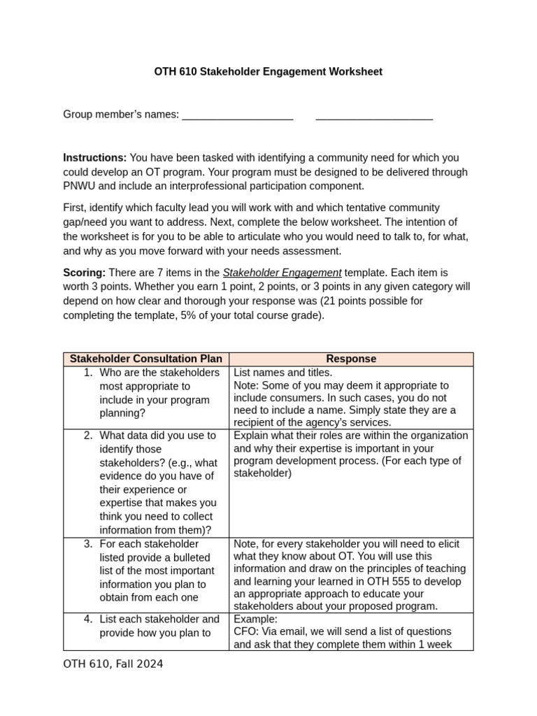 Stakeholder Engagement and Organizational Profile Worksheet | PDF ...