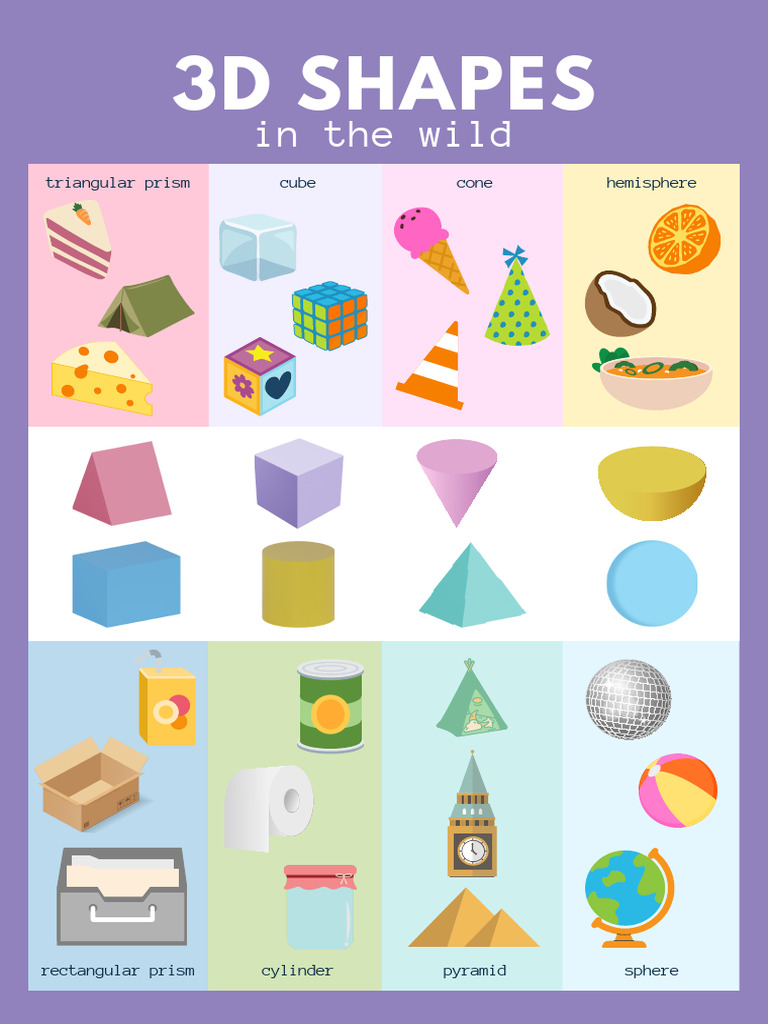 Properties of 3D Shapes Explained | PDF