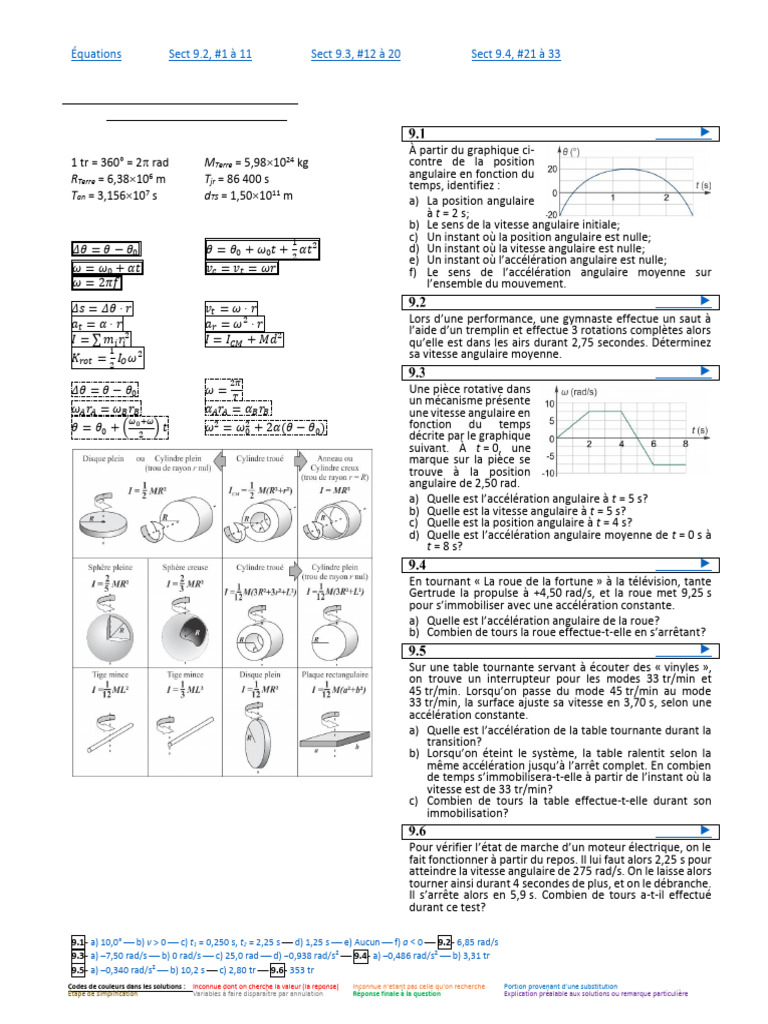 Équations de rotation et exercices pratiques | PDF | Mouvement de ...