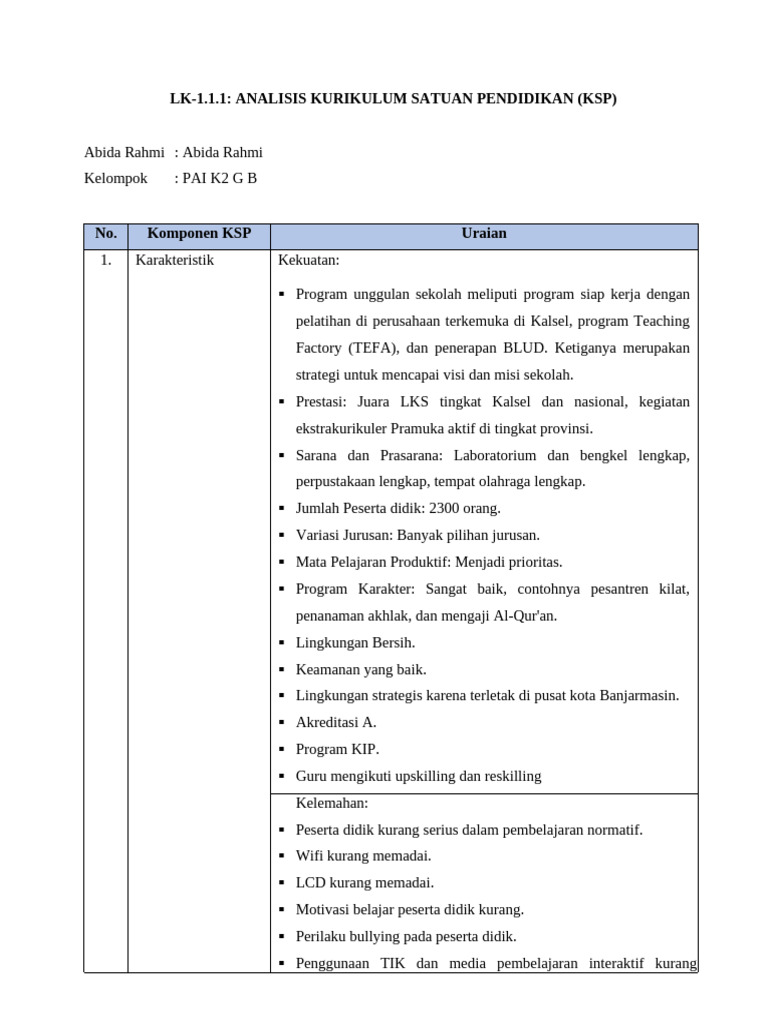 Tugas 1 - Analsiis Struktur Kurikulum, CP, TP Dan ATP | PDF