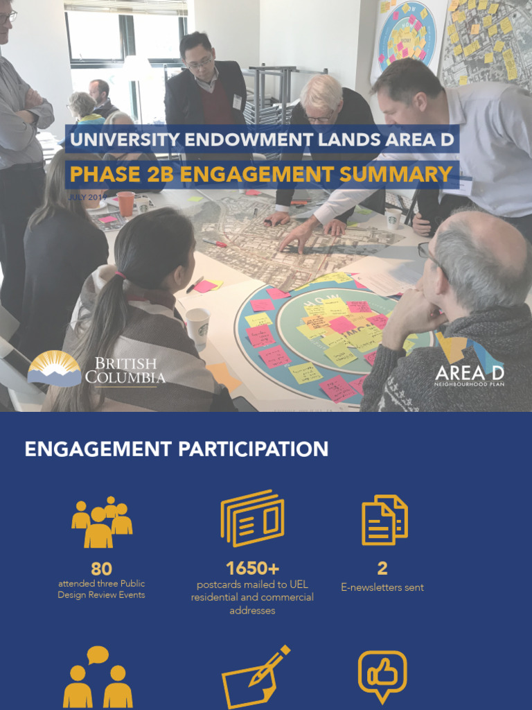 Area D Neighbourhood Plan - Phase 2B - Engagement Summary | PDF