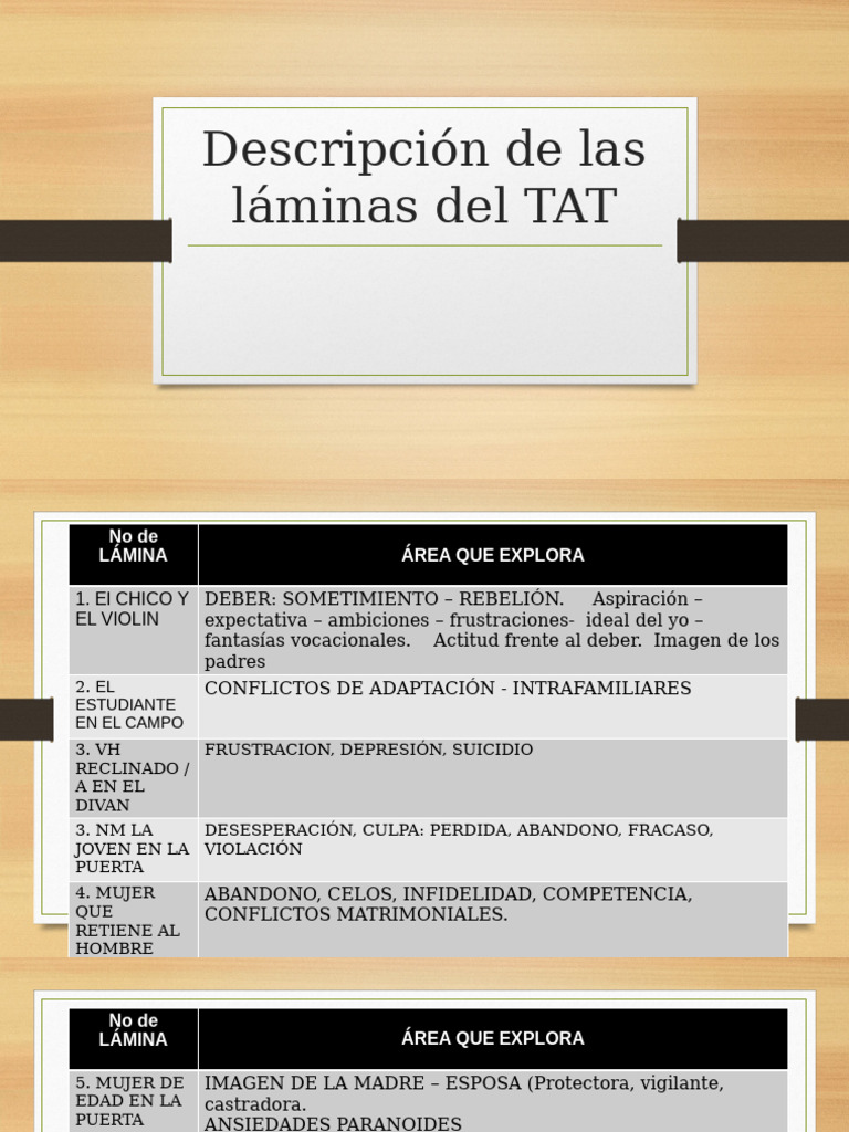 Descripción de Las Láminas Del TAT | PDF | Sexualidad | La sexualidad humana