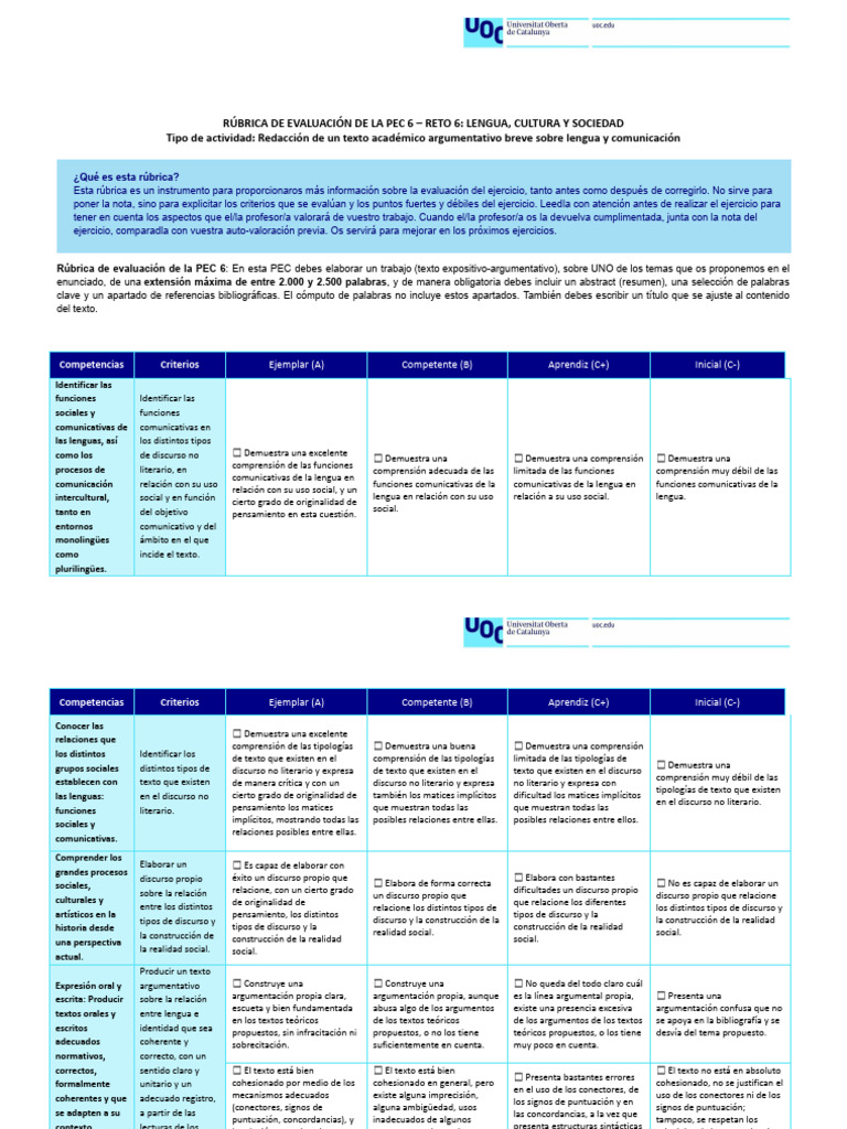 Rubrica Pec6 | PDF | Puntuación | Evaluación