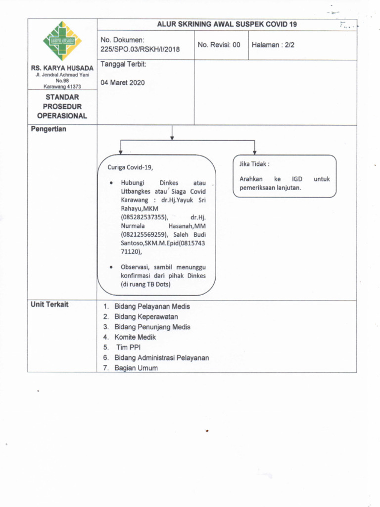 SPO Skrining Awal Susp COVID 19 (Hal 2) | PDF