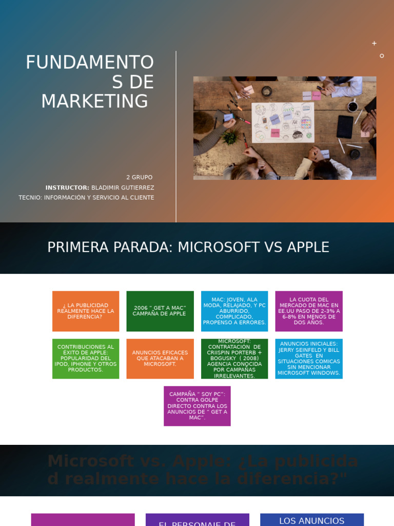 FUNDAMENTOS DE MARKETING - PPTX 1 | PDF | Publicidad | Marketing