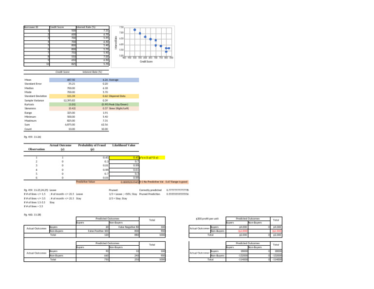 Chapter 11 - Data | PDF | Skewness | Standard Deviation