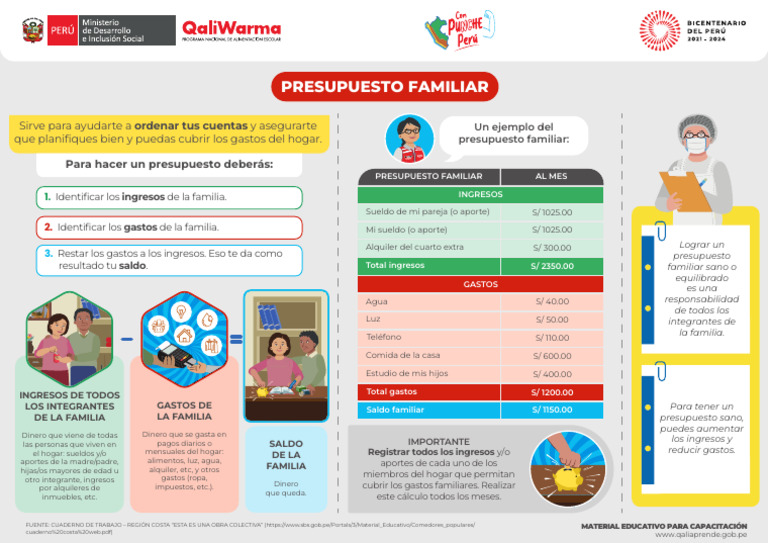 6 Presupuesto Familiar | PDF | Presupuesto | Economias