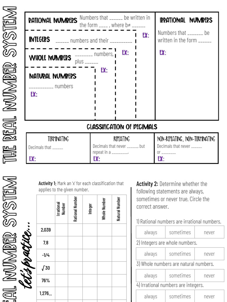 The Real Number System Notes PDF | PDF | Numbers | Real Number