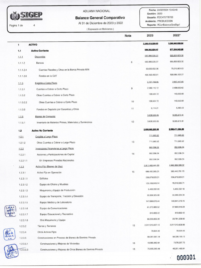 Balance General Comparativo - 1 | PDF