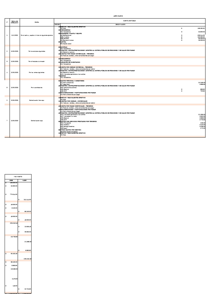 Formato Libro Diario Contabilidad | PDF | Contabilidad | Economias