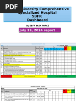 Employee Bio Data Form Format in Word | PDF | Business