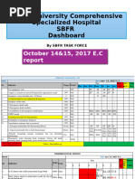 Hand Hygiene Observation Form | PDF | Patient Safety | Prevention