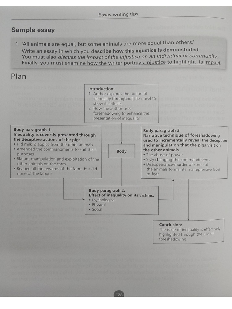 Animal Farm Essay Writing Tips | PDF