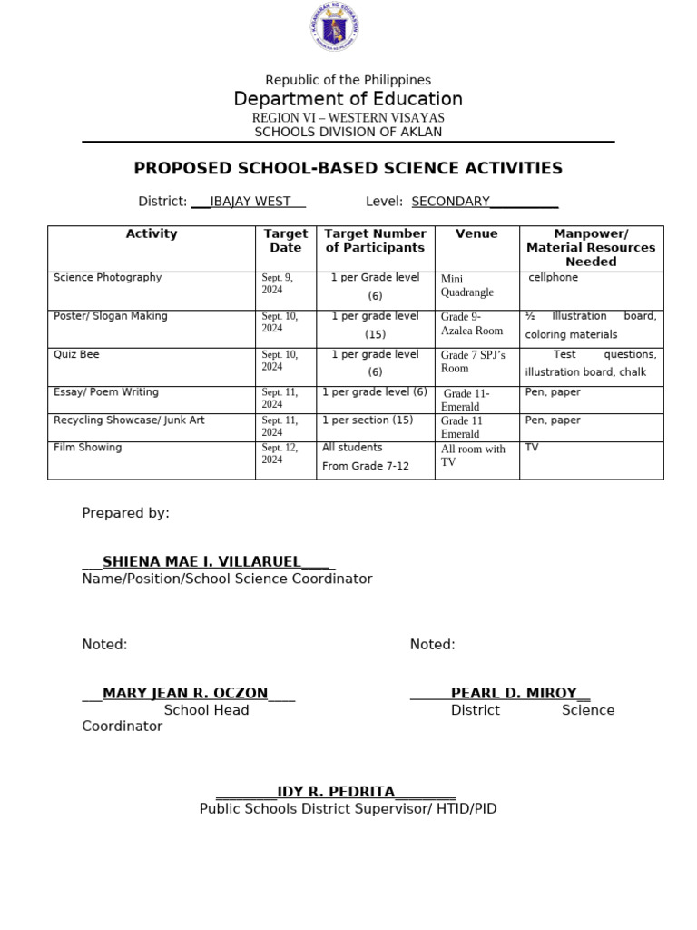 Proposed School Based Science | PDF