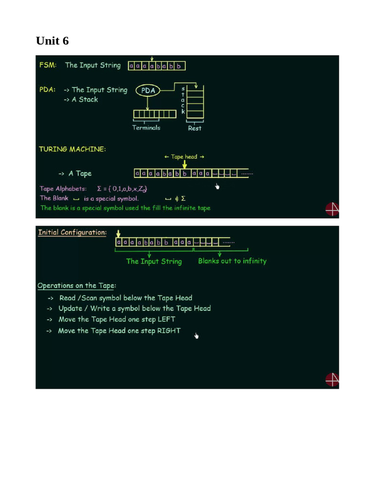 Unit 5 Turning | PDF