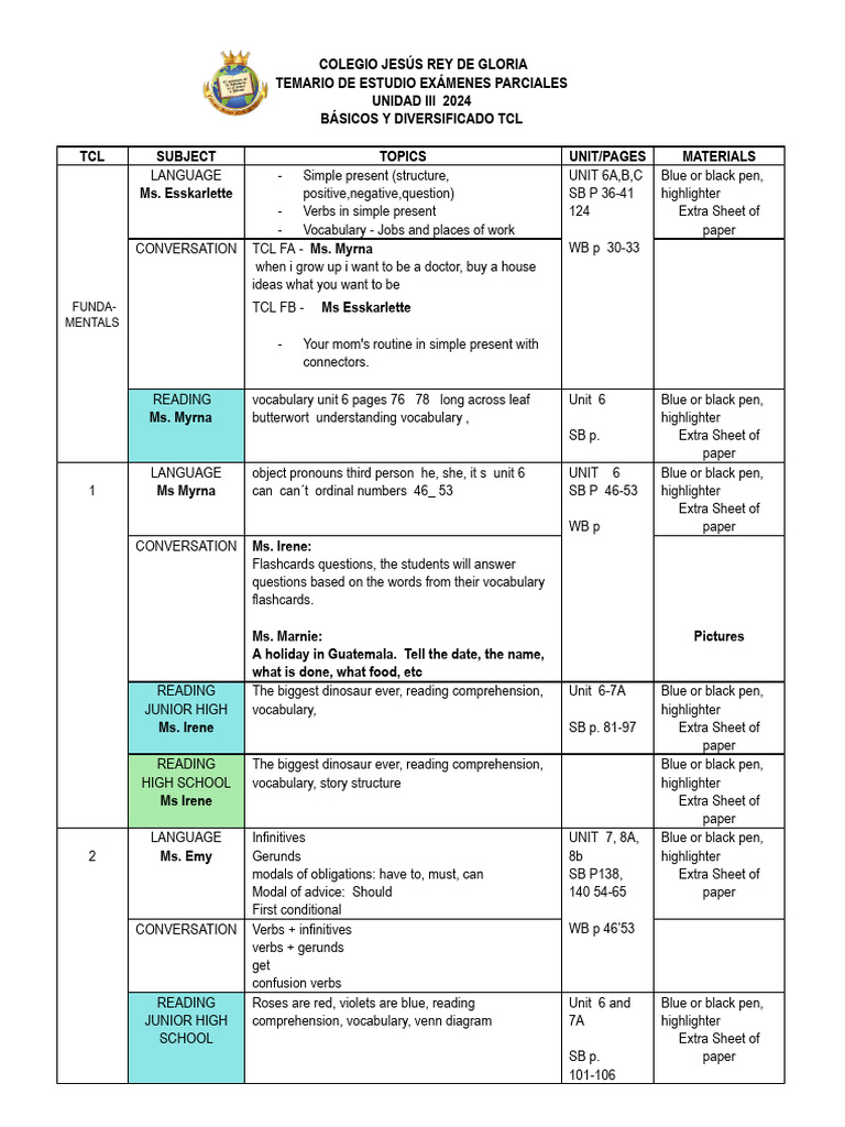 Temario Midterms Unit 3 TCL 2024 | PDF | Reading Comprehension | Vocabulary