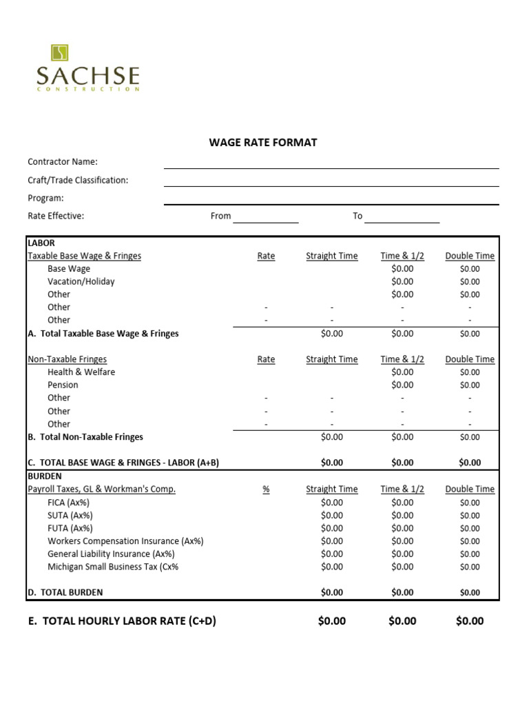 Wage Rate Format | PDF