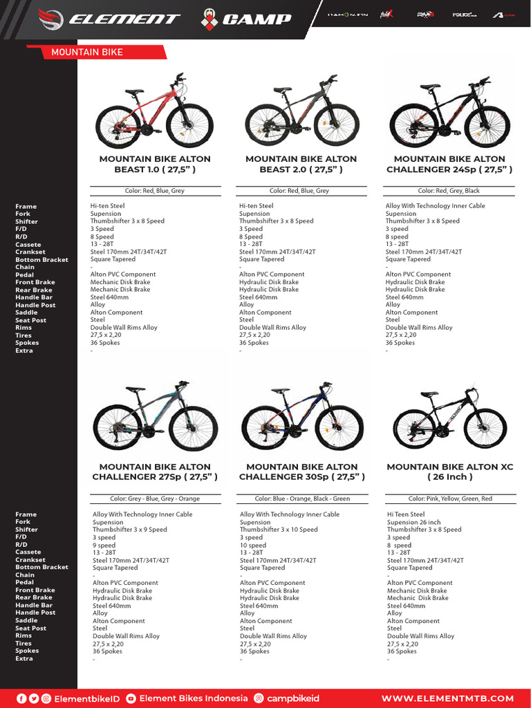 Alton Mountain Bike Specifications | PDF | Private Transport | Vehicle ...