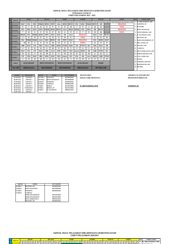 Jadwal Mapel SMK 20242025 | PDF
