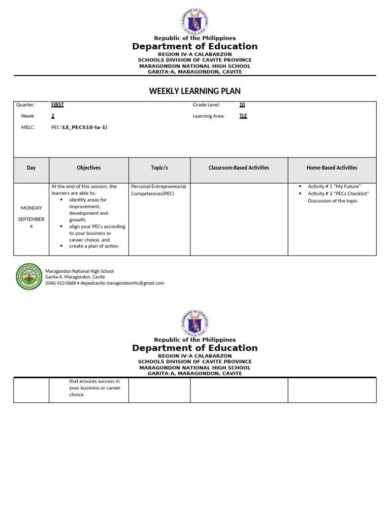 WLP - Grade 10-Cookery - Q1W2 | PDF