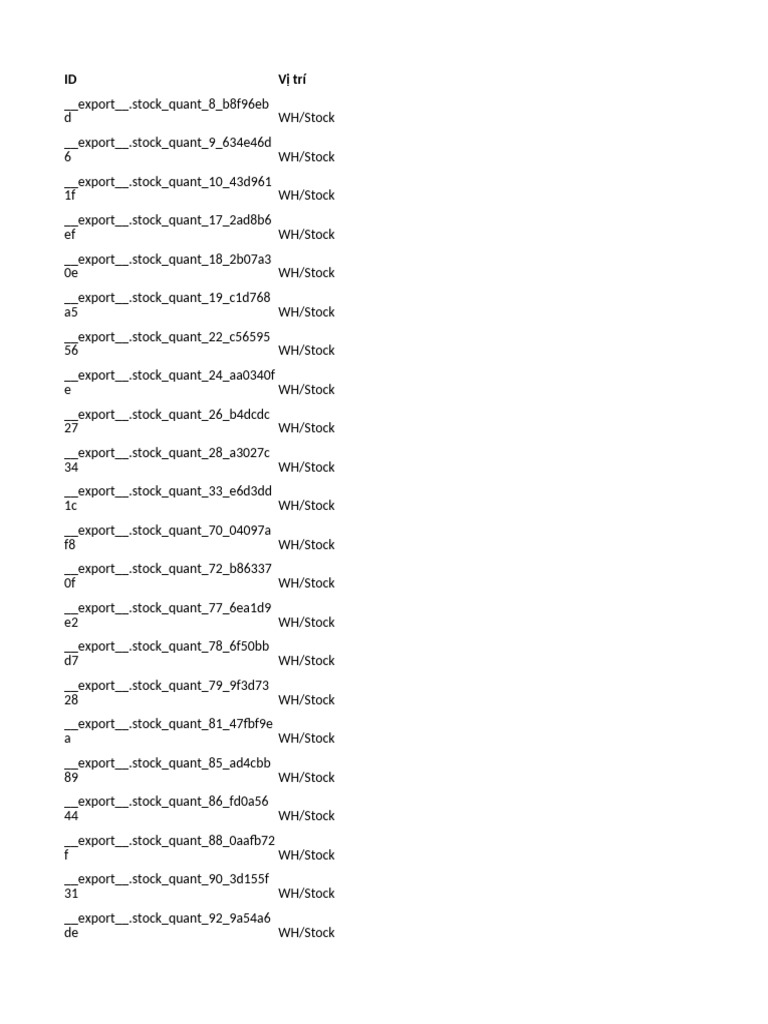 Quant (stock.quant) mẫu 4 | PDF