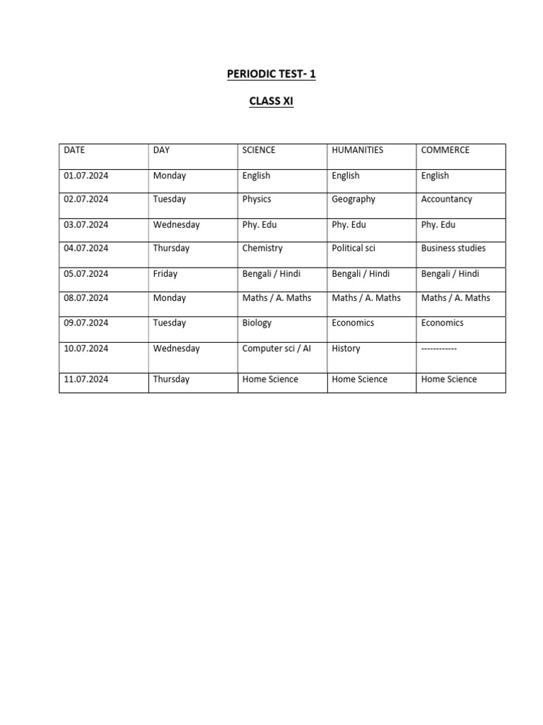 XI Periodic Test Routine | PDF