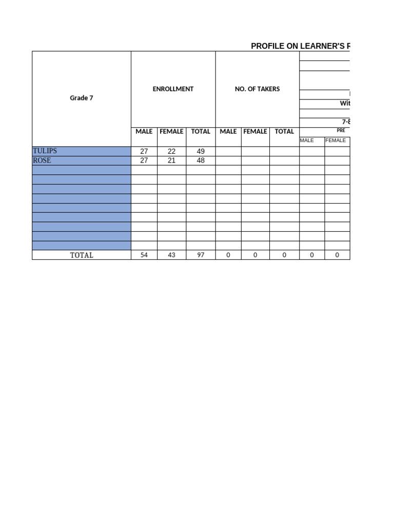 ORV Report in English CHS | PDF | Learning To Read | Reading (Process)