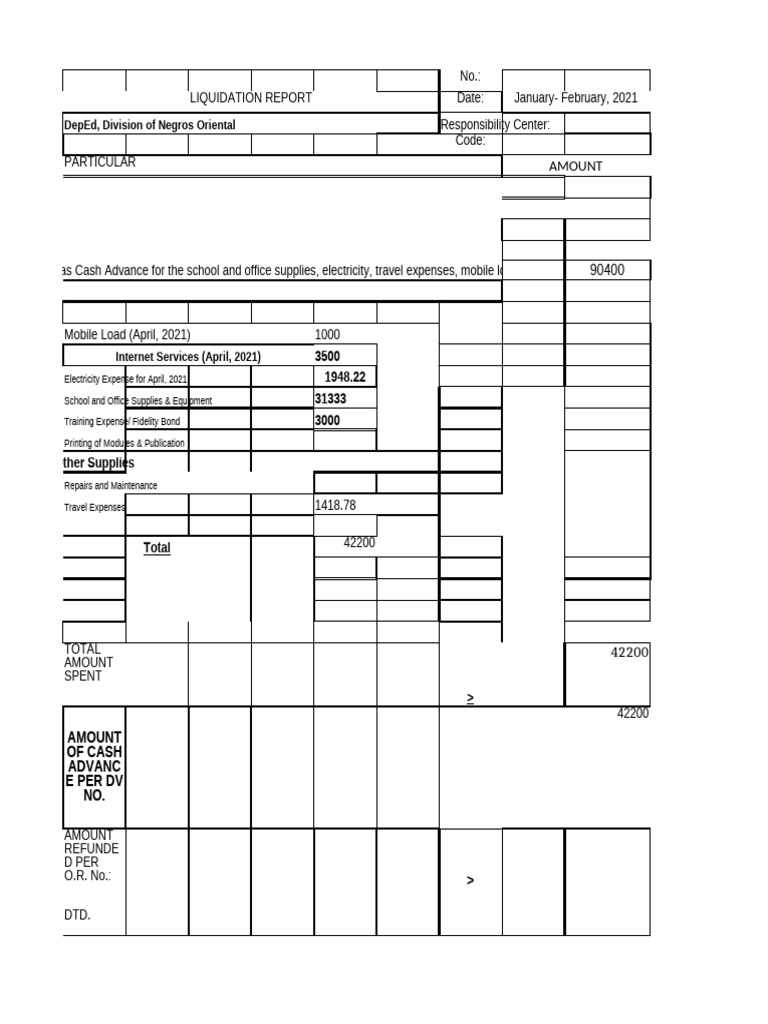 Program of Work | PDF | Paint