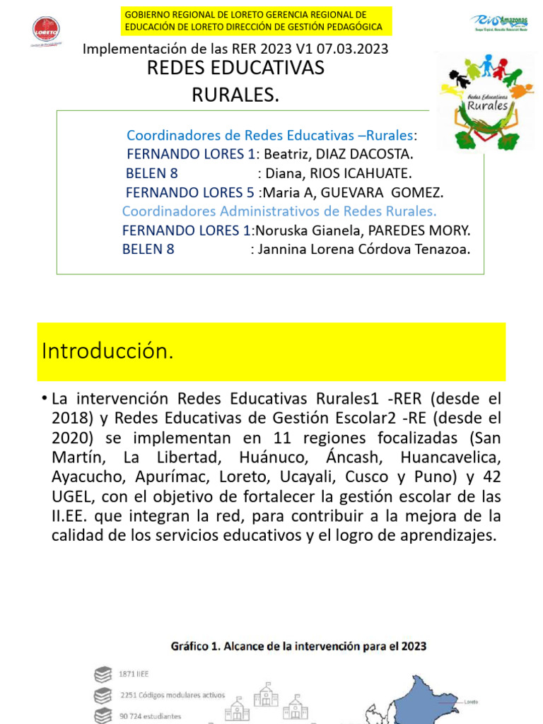 PRESENTACIÒN RER | PDF | Salón de clases | Enseñando