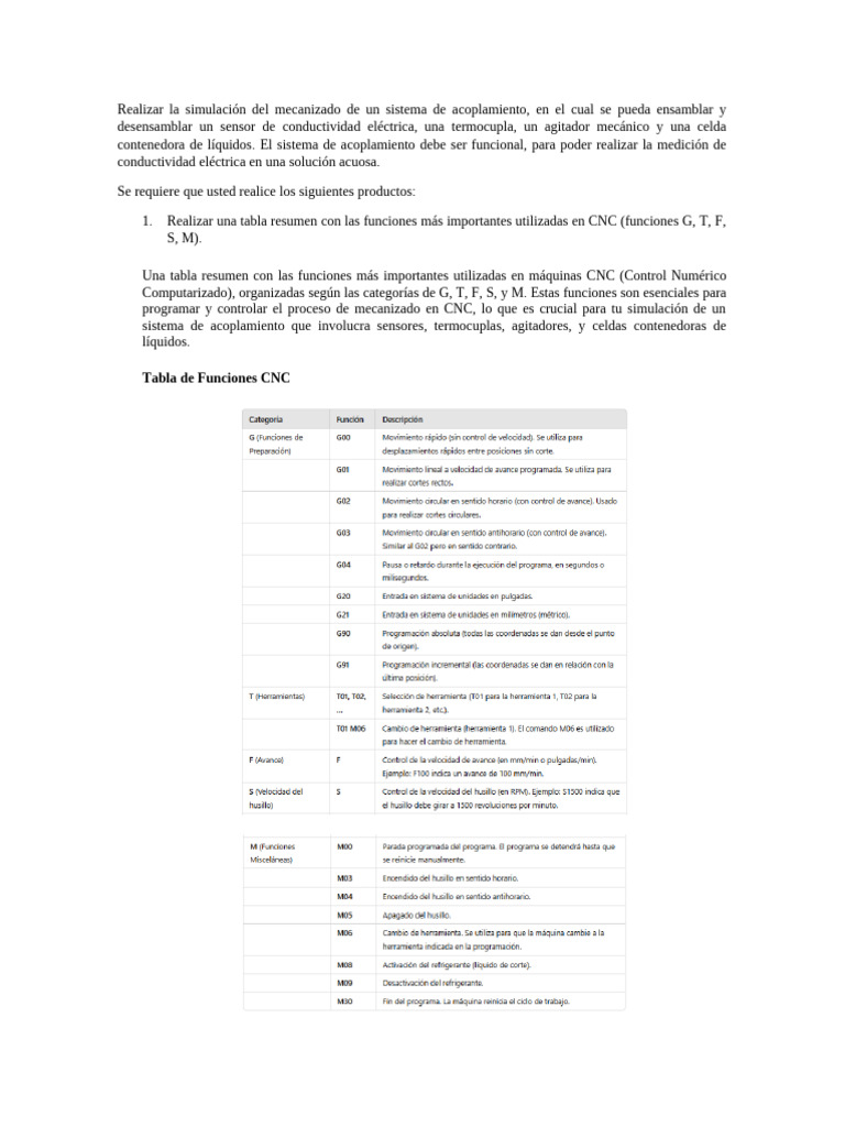 Control Numerico | PDF | Perforación | Control numerico