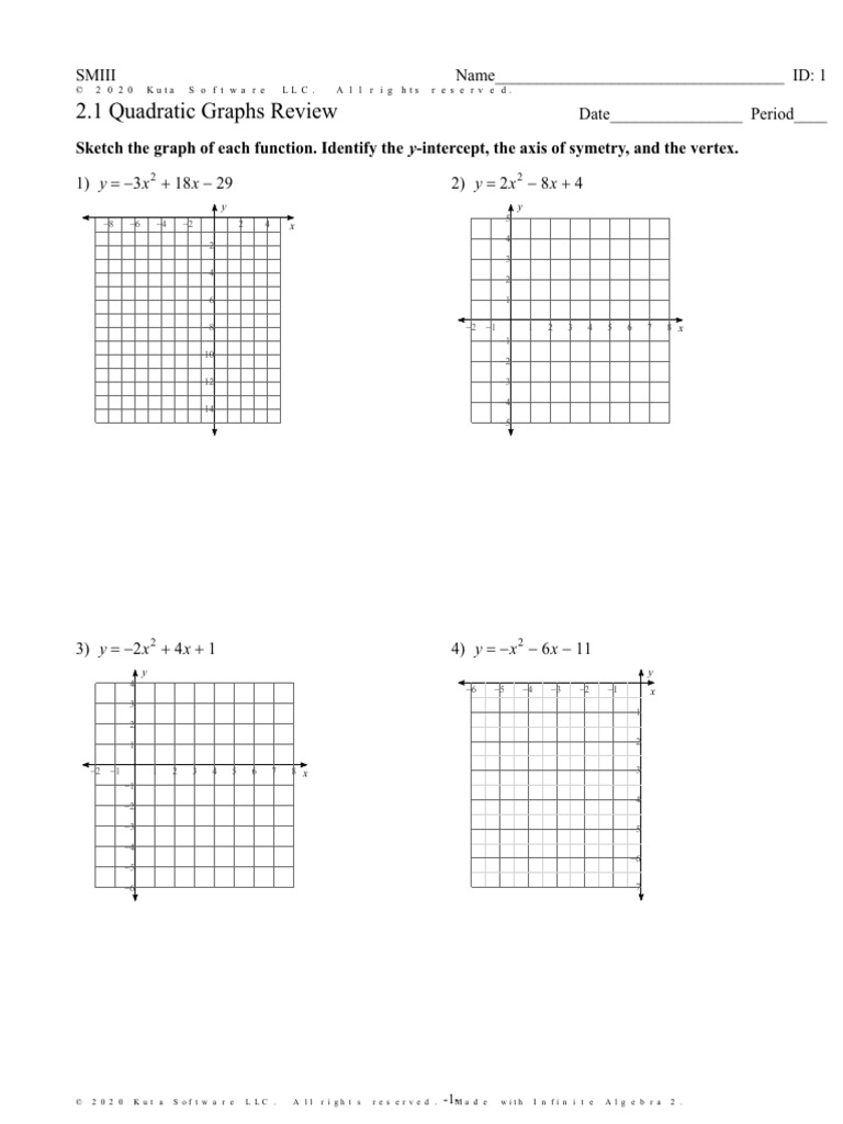 2.1 SMIII - Quadratic Graphs Review | PDF | Graph Theory | Mathematical ...