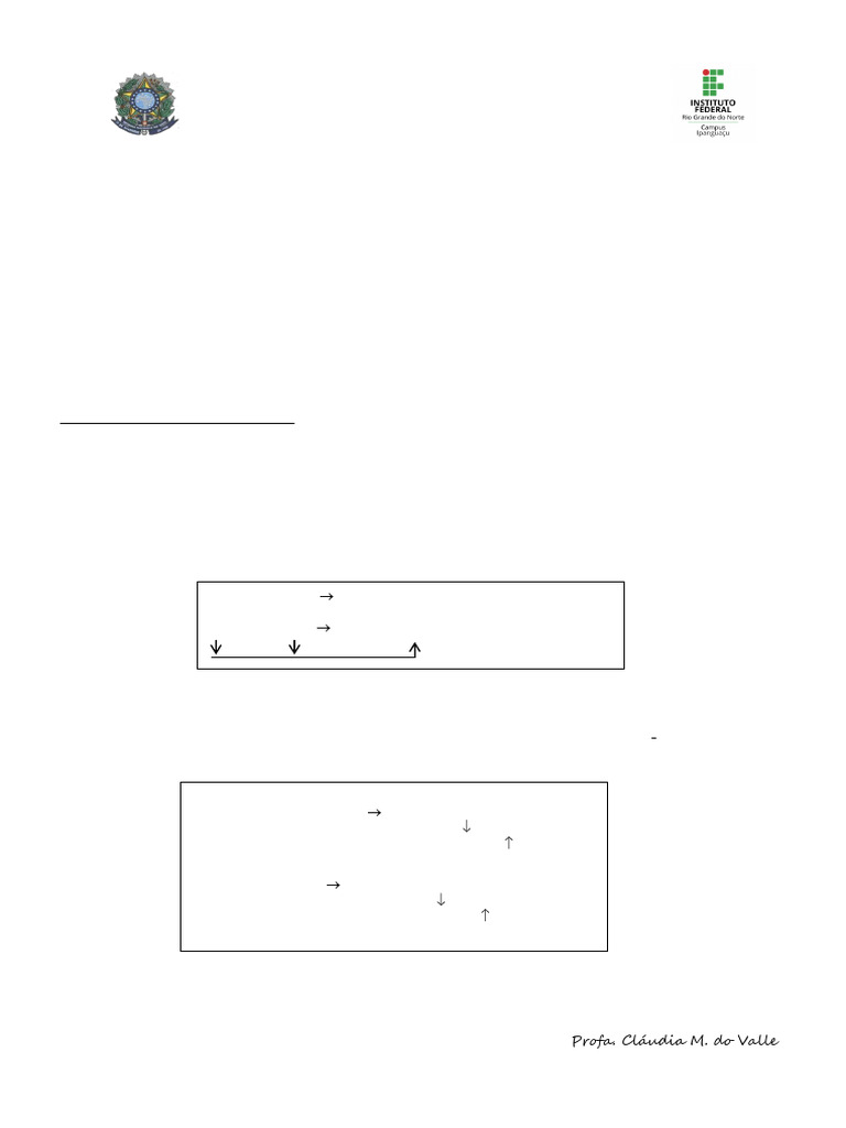 Aula - Prat - Acidos e Bases | PDF | Ácido | Hidróxido de sódio