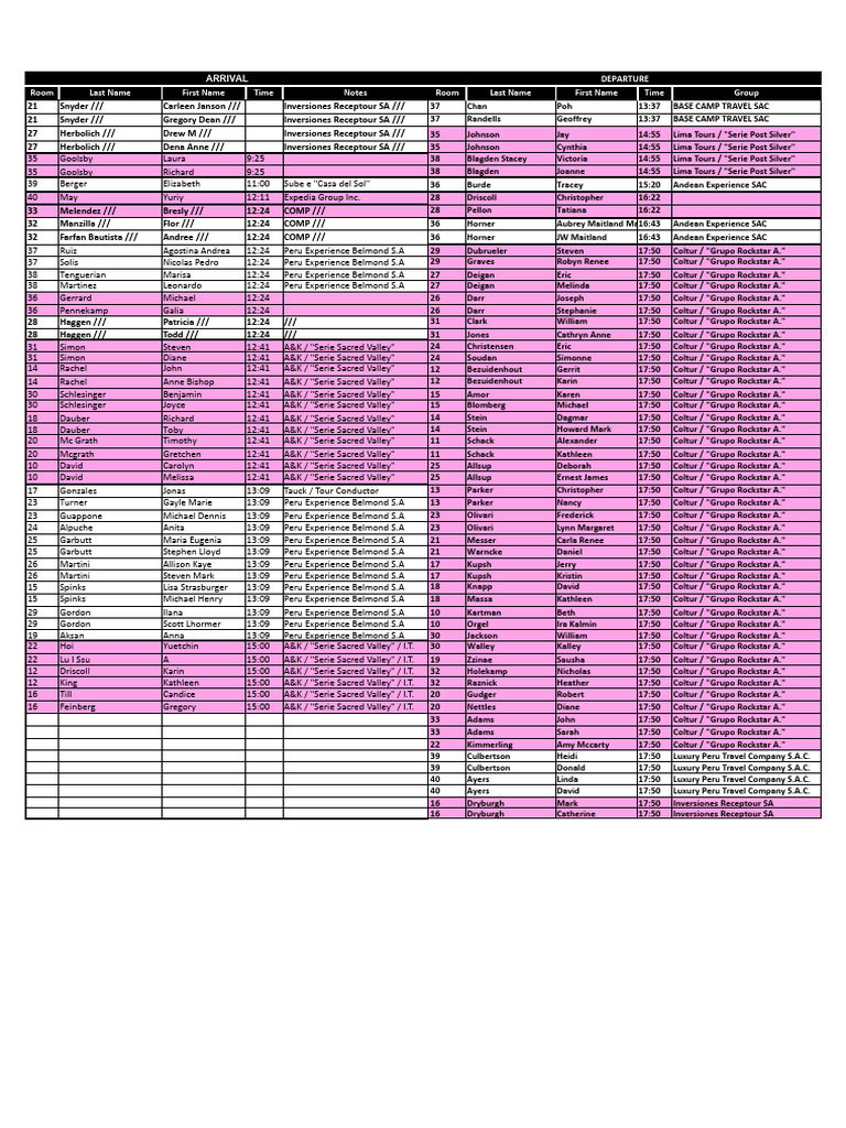 Rooming - Copy of Sheet1 | PDF
