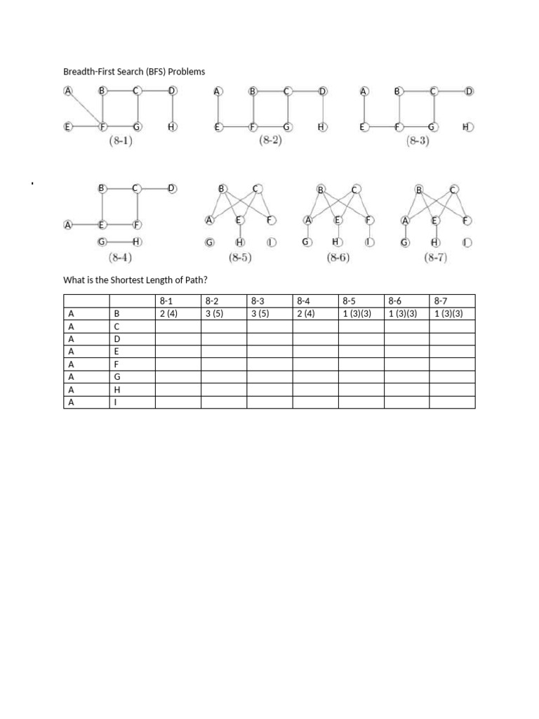 Exercise #5 | PDF